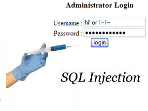 Proteggi Mysql con GreenSQL | Tutti per Linux
